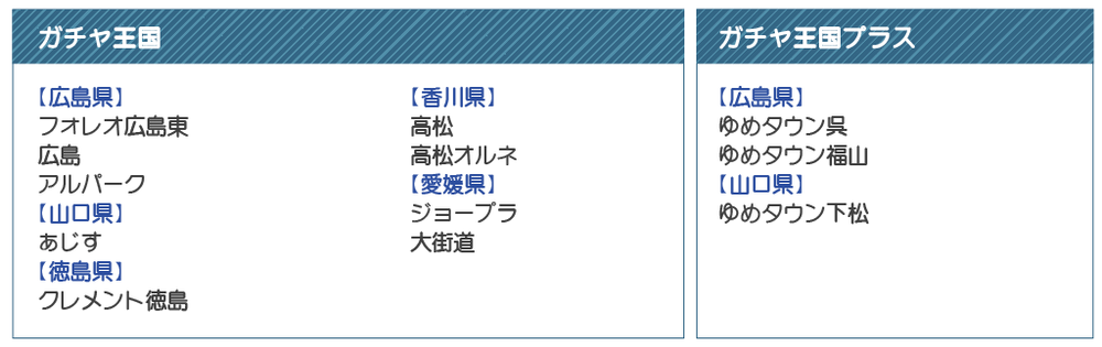 AP Communications・Zabbix監修 手のひらPC&サプライ 取扱店舗一覧 | カプセルコレクション | 株式会社ターリン・インターナショナル